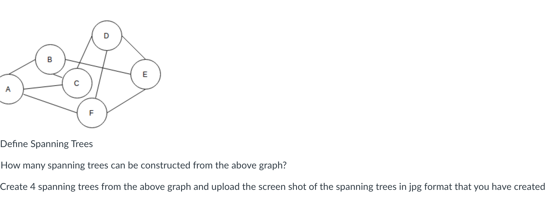 Solved Define Spanning Trees How many spanning trees can be | Chegg.com