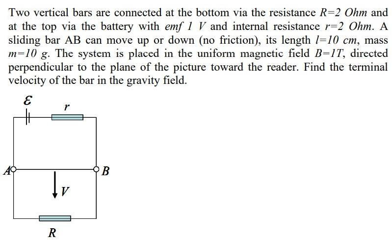 Solved Two vertical bars are connected at the bottom via the | Chegg.com