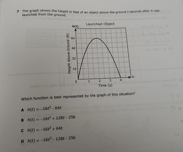 Solved The graph shows the height in feet of an object above | Chegg.com