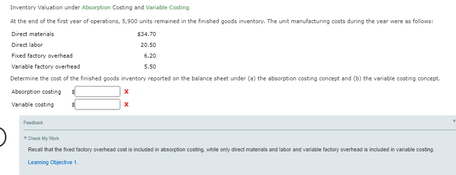 Solved Inventory Valuation under Absorption Costing and | Chegg.com