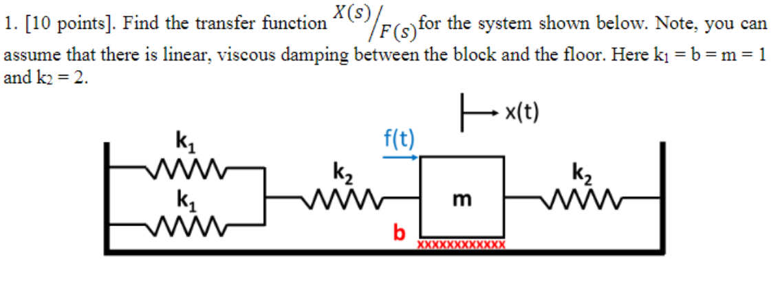 Solved [10 ﻿points]. ﻿Find the transfer function x(s)/F(s) | Chegg.com