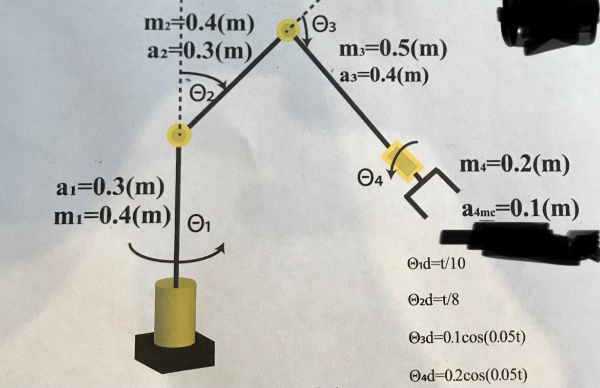 Use The Lagrangian Method To Derive The Equation Of