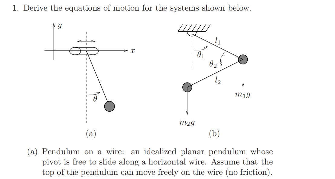 Solved 1. Derive the equations of motion for the systems | Chegg.com