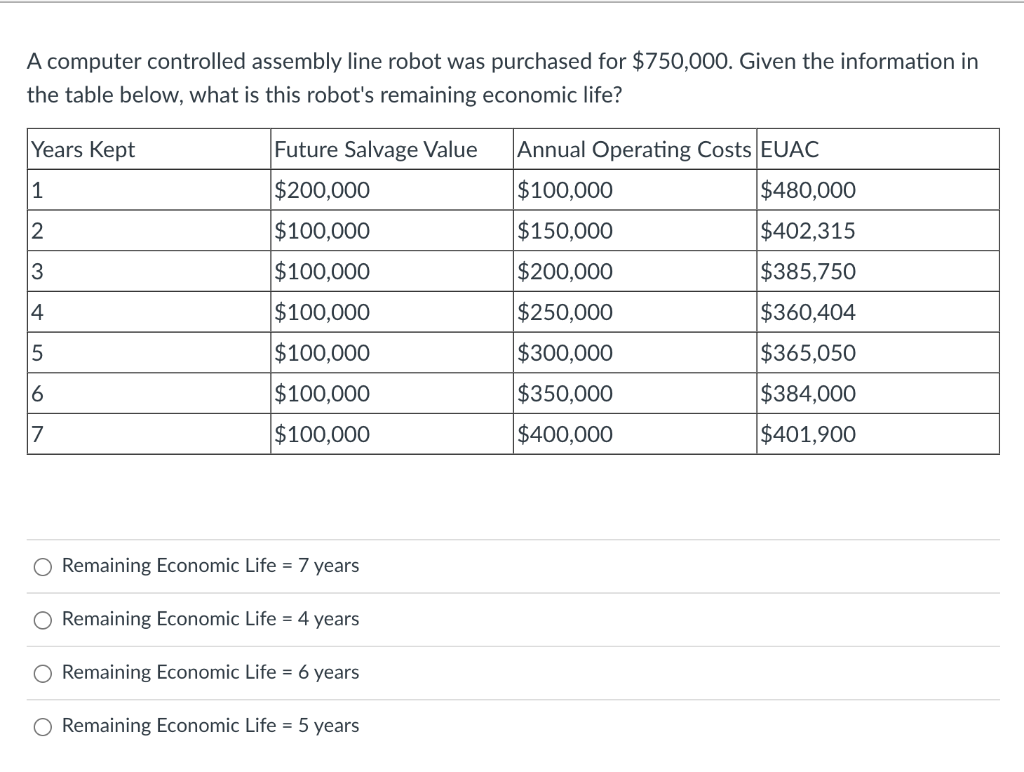 Solved A computer controlled assembly line robot was | Chegg.com