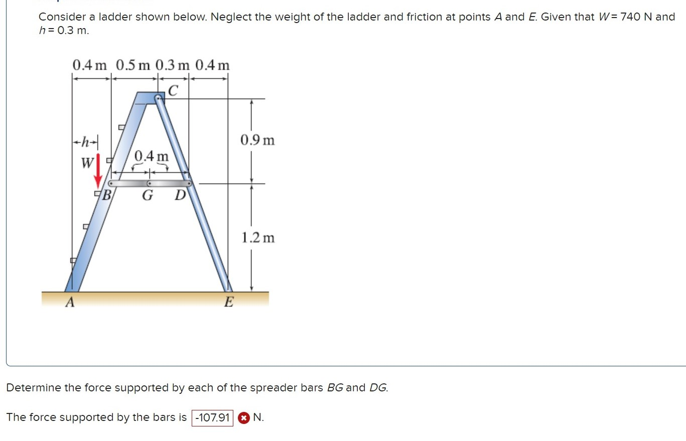 Solved Consider a ladder shown below. Neglect the weight of | Chegg.com