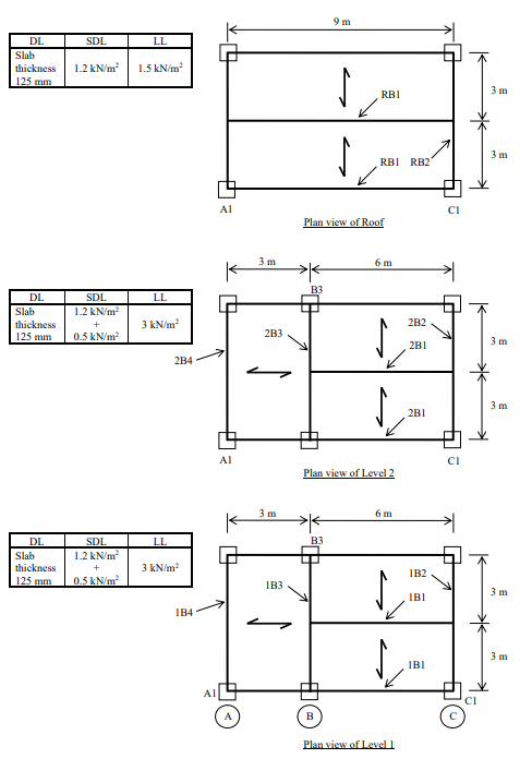 Q1 Loading Assessment on Structural Members Evaluate | Chegg.com