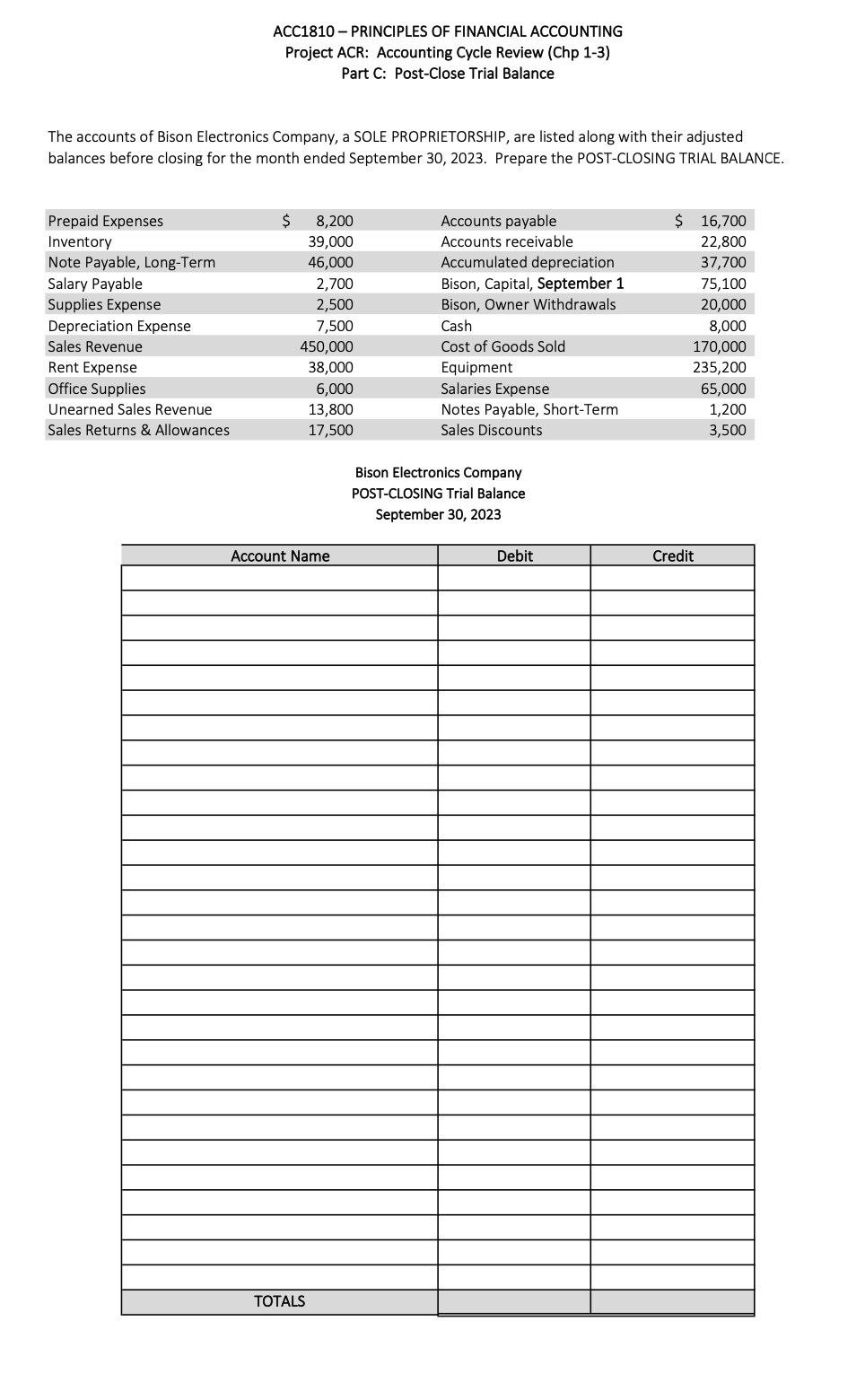 Solved ACC1810 - PRINCIPLES OF FINANCIAL ACCOUNTING Project | Chegg.com