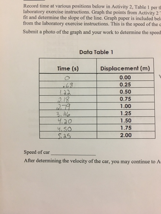 Solved Record time at various positions below in Activity 2, | Chegg.com