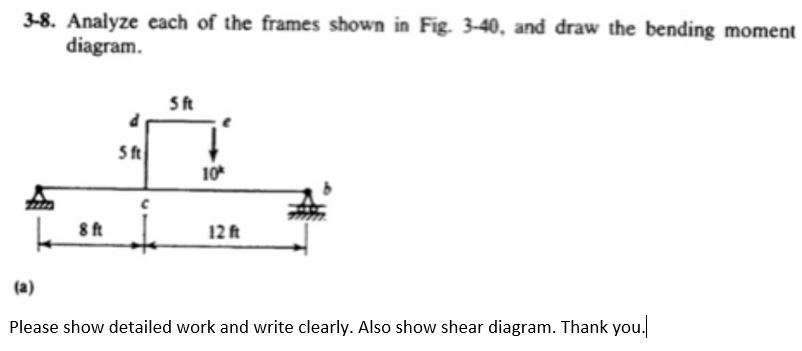 Solved 3-8. Analyze each of the frames shown in Fig. 3-40, | Chegg.com