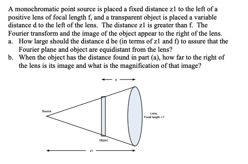 Solved A monochromatic point source is placed a fixed | Chegg.com