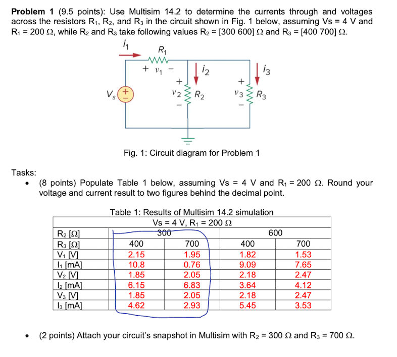 Solved Problem 1 (9.5 points): Use Multisim 14.2 to | Chegg.com
