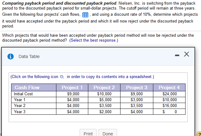 Solved Comparing payback period and discounted payback | Chegg.com