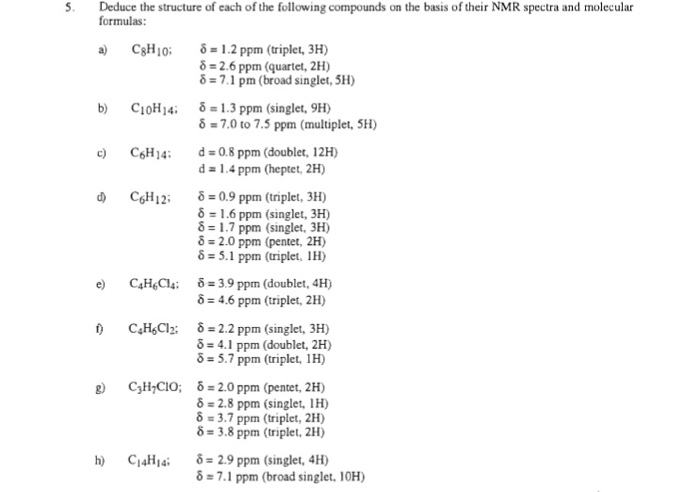Solved Deduce the structure of each of the following | Chegg.com