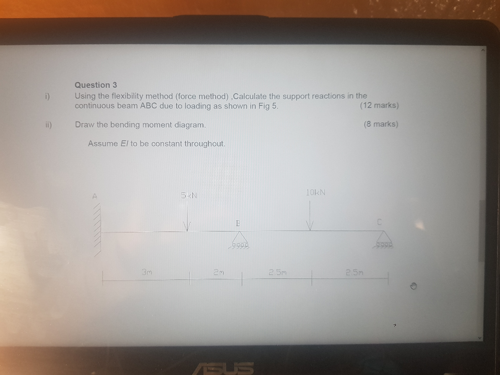 Solved Question 3 Using the flexibility method (force | Chegg.com