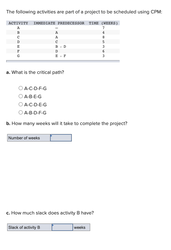 [Solved]: The following activities are part of a project t