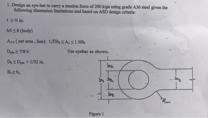 Solved 1. Design an eye-bar to carry a tension force of 200 | Chegg.com