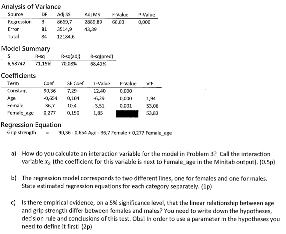 Solved Adj MS 2889,89 43,39 F-Value 66,60 P-Value 0,000 | Chegg.com