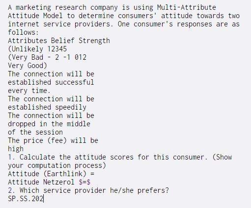 Solved A marketing research company is using Multi-Attribute | Chegg.com