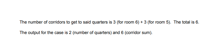 Solved Objective Give practice with stacks input in C. Give | Chegg.com