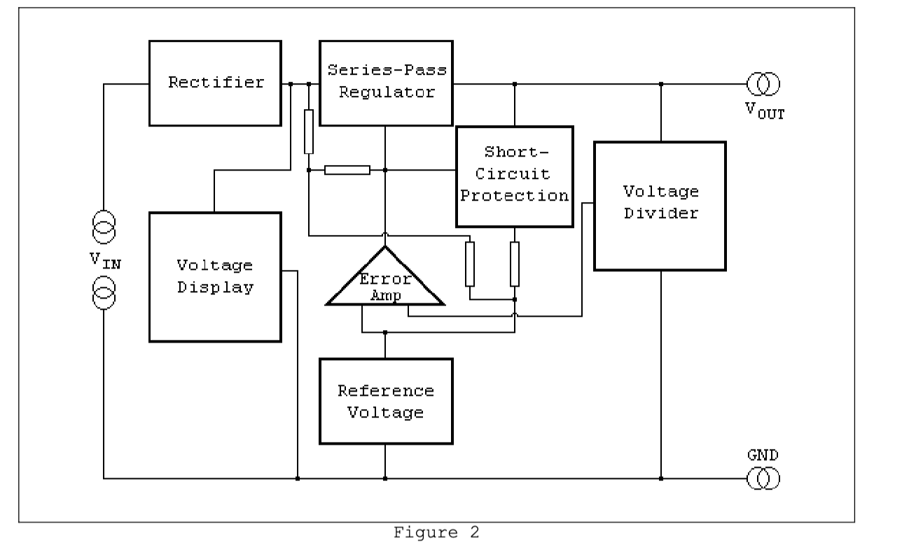 Solved Identify the actual circuits of the different block | Chegg.com