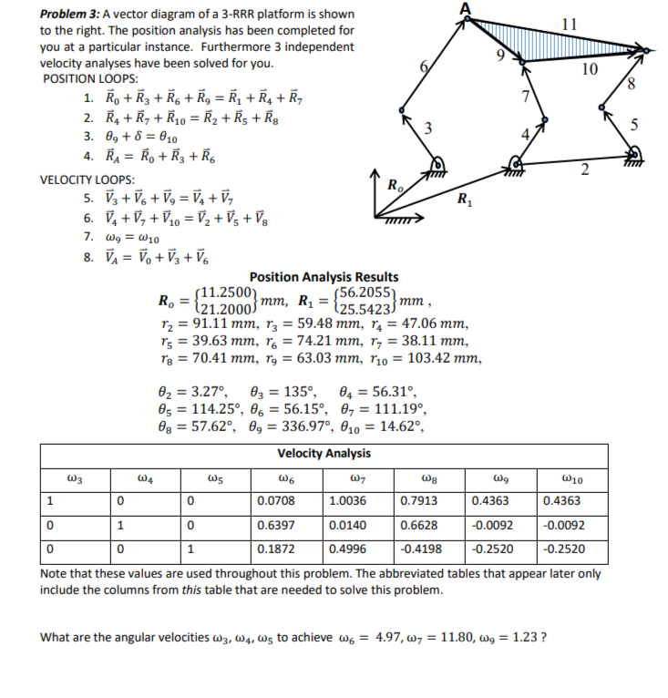 11 10 8 Problem 3: A vector diagram of a 3-RRR | Chegg.com