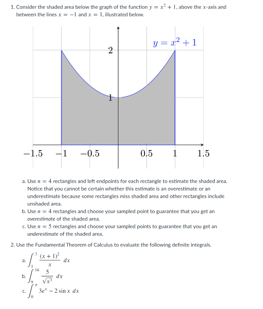 Solved 1. Consider the shaded area below the graph of the | Chegg.com