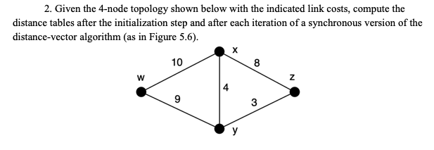 Solved 2. Given the 4-node topology shown below with the | Chegg.com