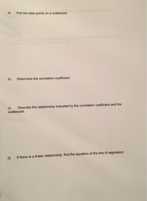 Solved Paper Assignment 4: Chapters 5 Correlation and | Chegg.com