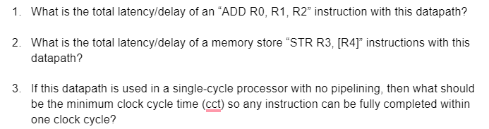 Solved Refer to the datapath diagram below: Assume that each | Chegg.com