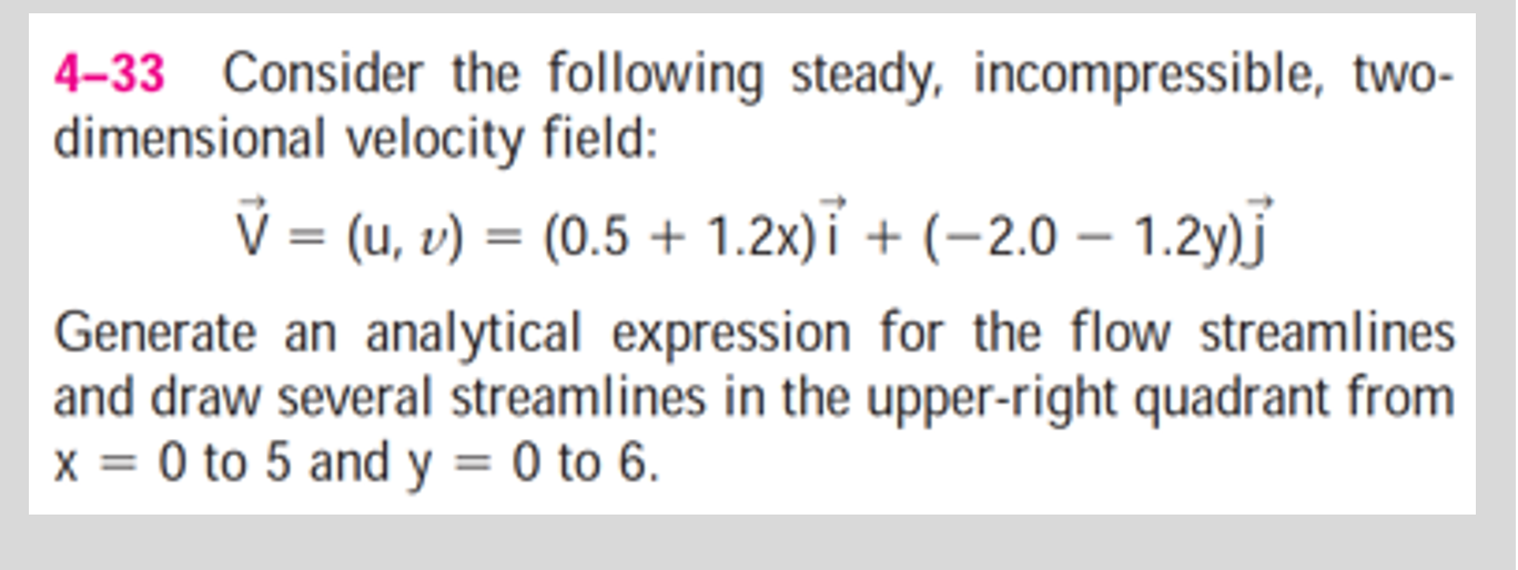 Solved 4-33 ﻿Consider the following steady, incompressible, | Chegg.com