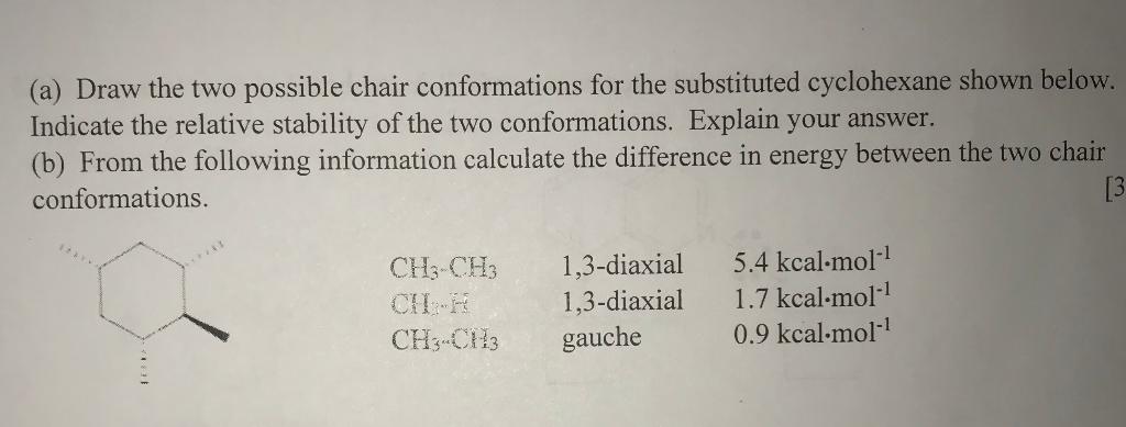 Solved Sketch a graph of potential energy vs. dihedral angle | Chegg.com