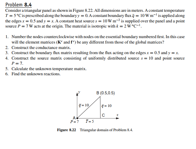 Solved Problem 8.4 Consider a triangular panel as shown in | Chegg.com