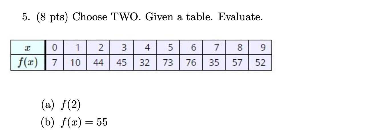 Solved 5. (8 pts) Choose TWO. Given a table. Evaluate. (a) | Chegg.com