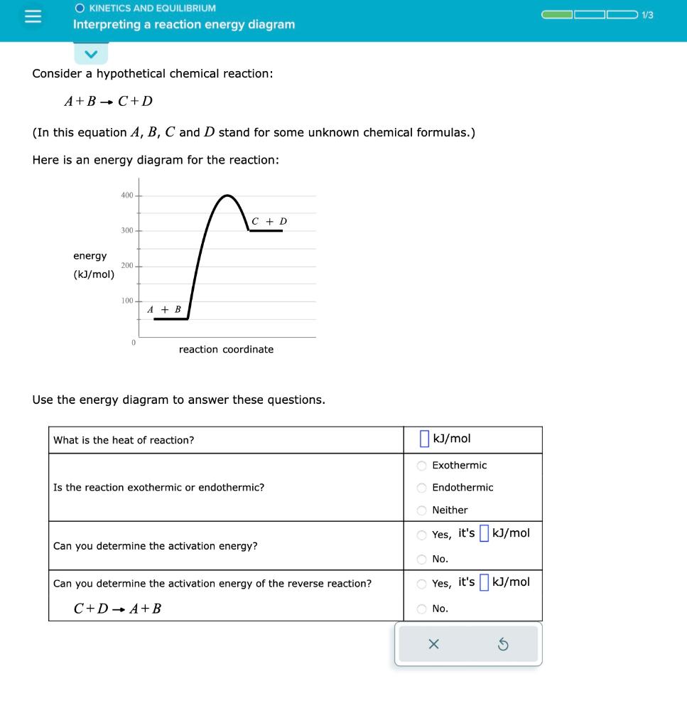 Solved KINETICS AND EQUILIBRIUM Interpreting a reaction | Chegg.com