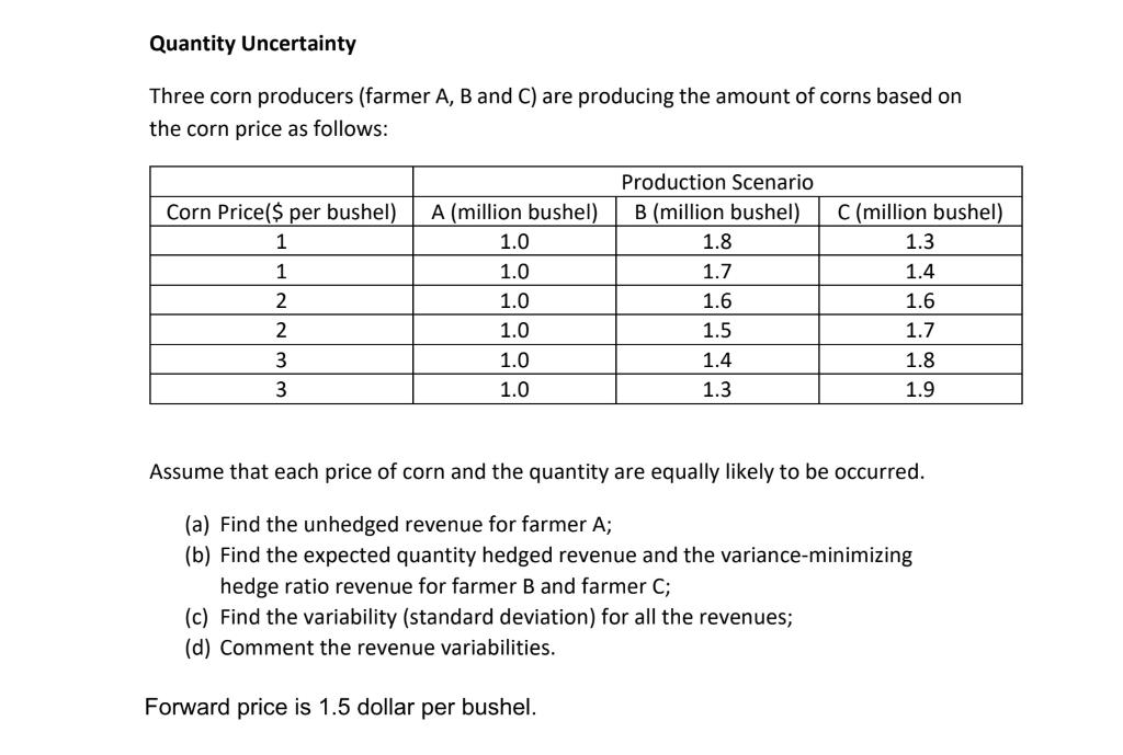 Solved Quantity Uncertainty Three corn producers (farmer A, | Chegg.com