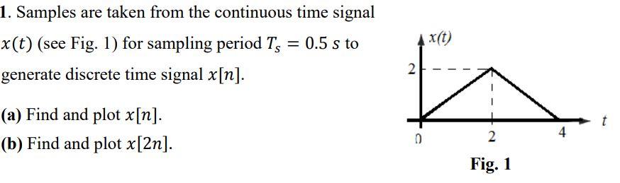 Solved 1. Samples are taken from the continuous time signal | Chegg.com