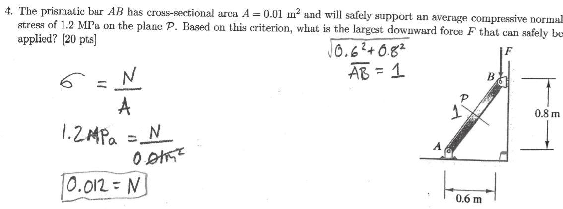 Solved 4. The prismatic bar AB has cross-sectional area A = | Chegg.com