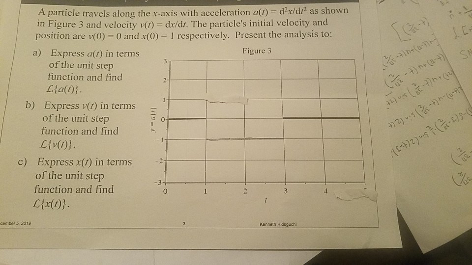 Solved LE - n+(2-7) - A particle travels along the x-axis | Chegg.com