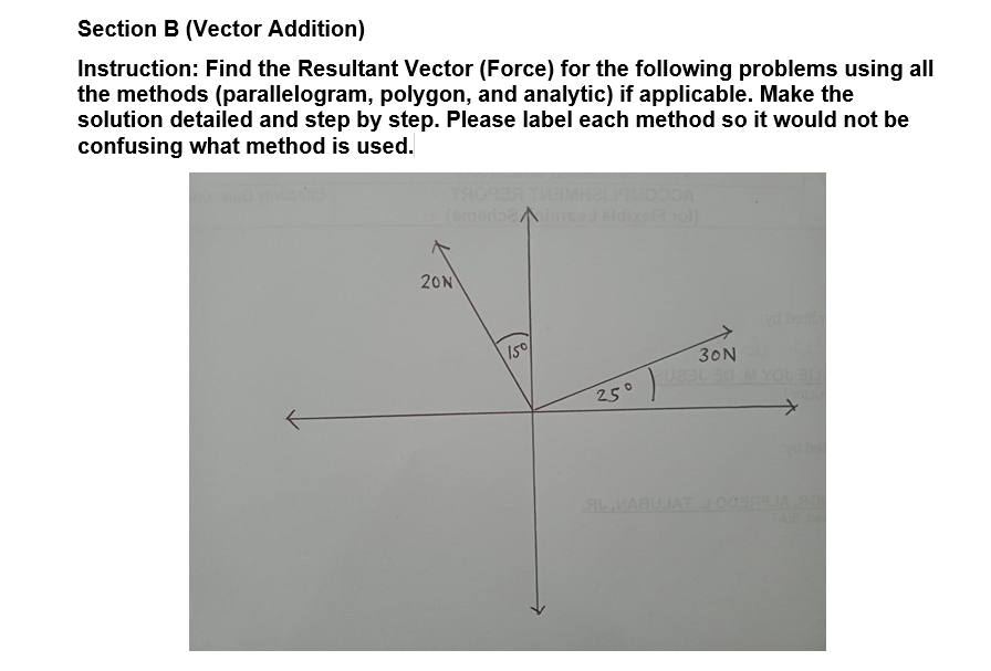 Solved Section B (Vector Addition) Instruction: Find the | Chegg.com
