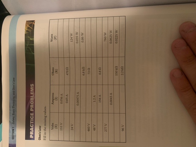 Solved SECTION 1 Safety Basic Electricity, and Ohms Law | Chegg.com