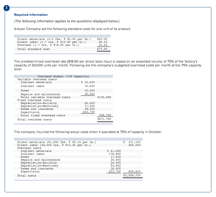 Solved 4. Compute the direct labor cost variance, including | Chegg.com