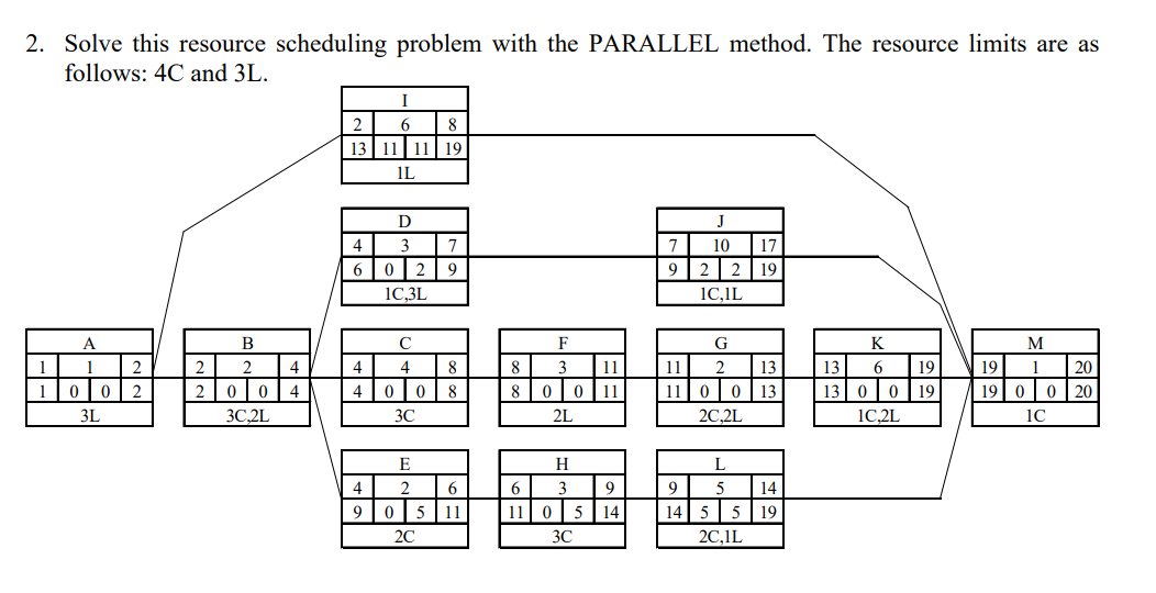Solved Use Excel spreadsheets for each question. Also, make | Chegg.com