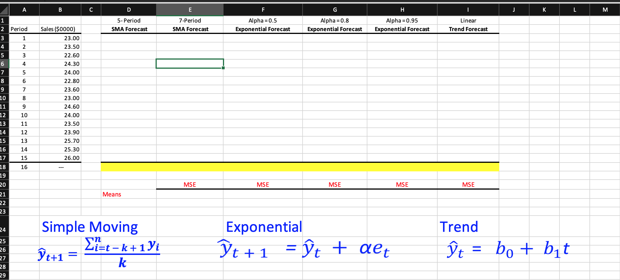 Solved 1. Develop a 5 period simple moving average and 7 | Chegg.com