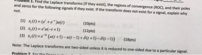 Solved Find the Laplace transforms (if they exist), the | Chegg.com