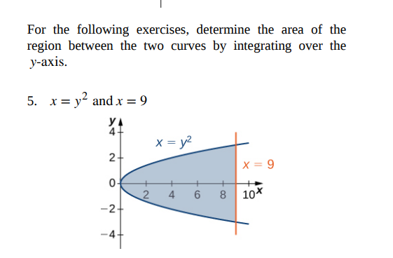 Solved For the following exercises, determine the area of | Chegg.com