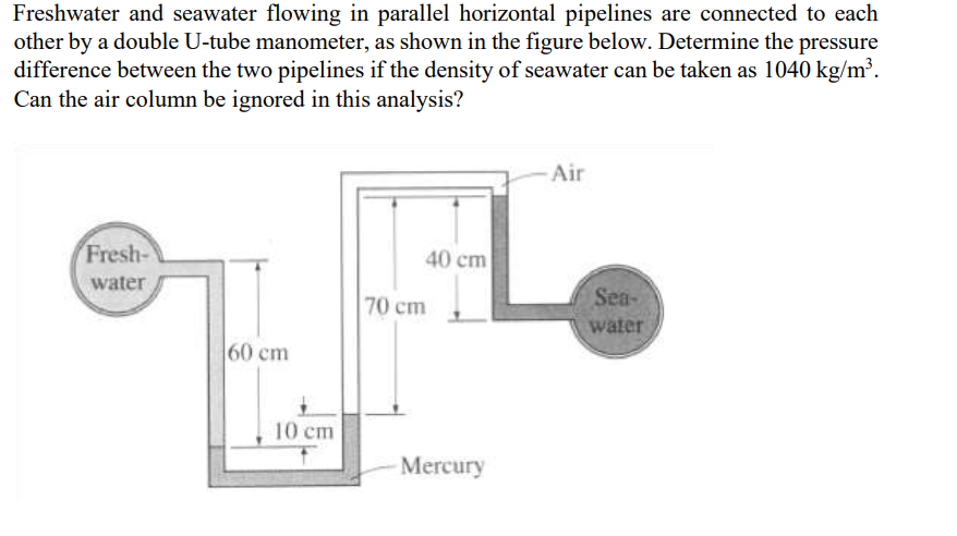 Solved Freshwater and seawater flowing in parallel | Chegg.com