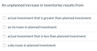 Solved An unplanned increase in inventories results from O | Chegg.com