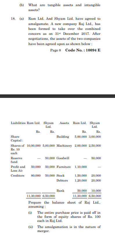 Solved (b) What are tangible assets and intangible assets? | Chegg.com