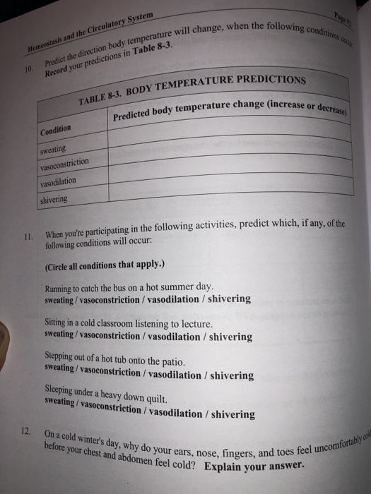 Circll Homeostasis and the ACTIVITY 1-UNDERSTANDING | Chegg.com