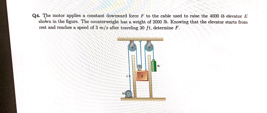 Solved Q4. The motor applies a constant downward force F to | Chegg.com